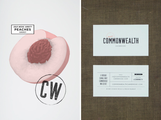 Commonwealth - Card Nerd